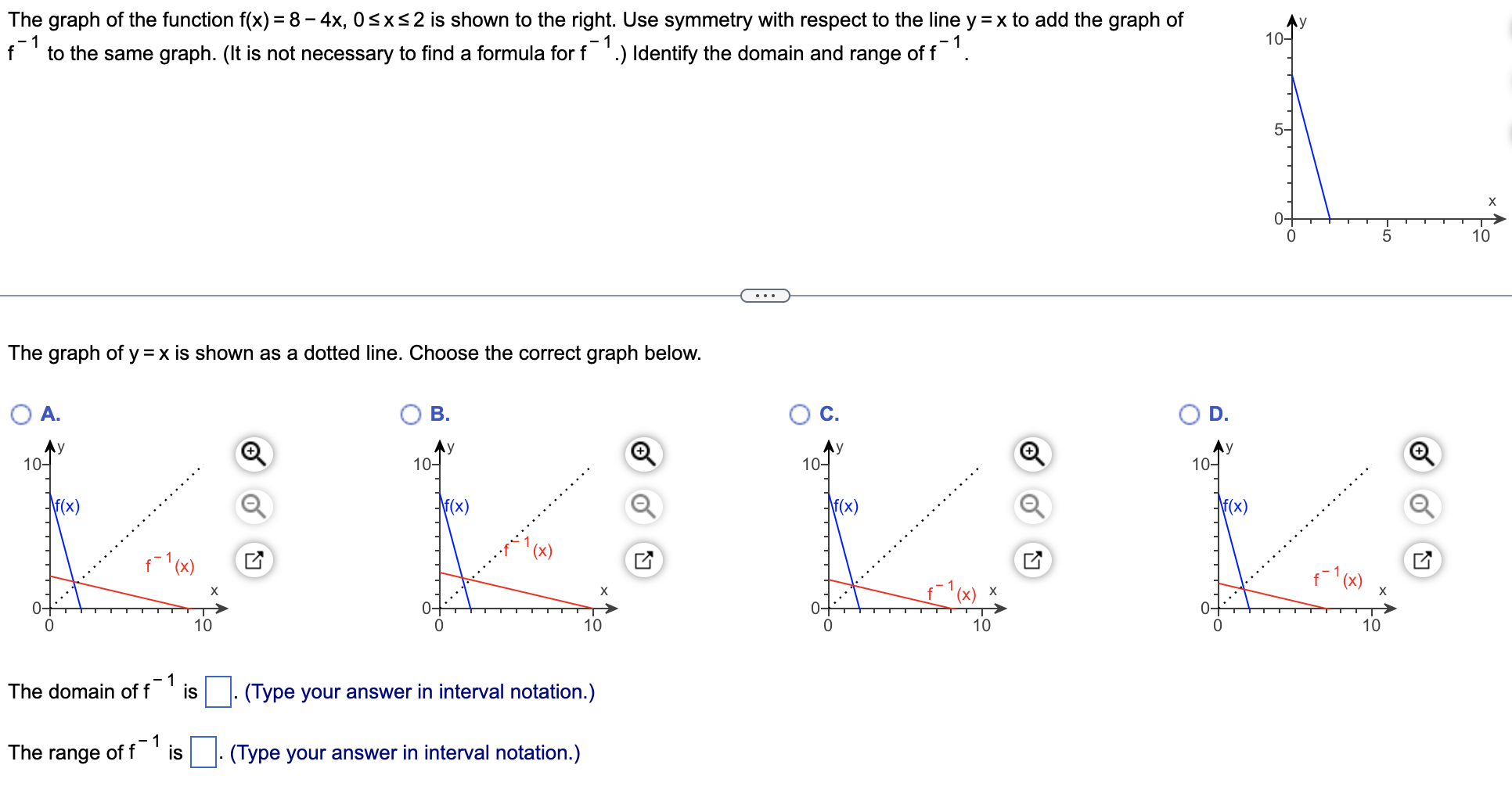 Solved The graph of the function f(x)=8-4x, 0≤x≤2 is shown | Chegg.com