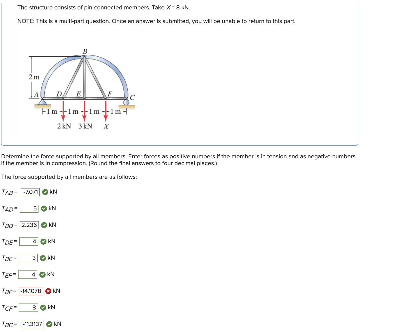 Solved The structure consists of pin-connected members. Take | Chegg.com