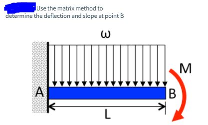 Solved Use the matrix method to determine the deflection and | Chegg.com
