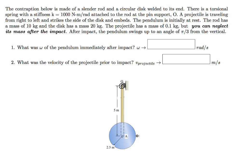Solved The contraption below is made of a slender rod and a | Chegg.com