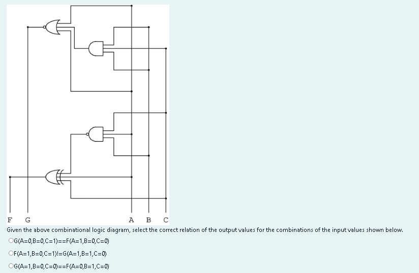 Solved F A B C Given the above combinational logic diagram, | Chegg.com
