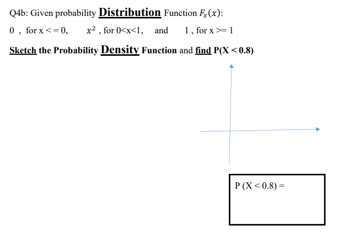 Solved : Given probability Distribution Function 𝐹𝑥 (𝑥): | Chegg.com