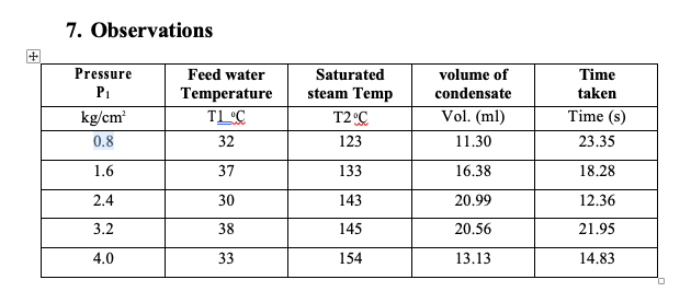 10. Results and Calculations Use the EES code | Chegg.com