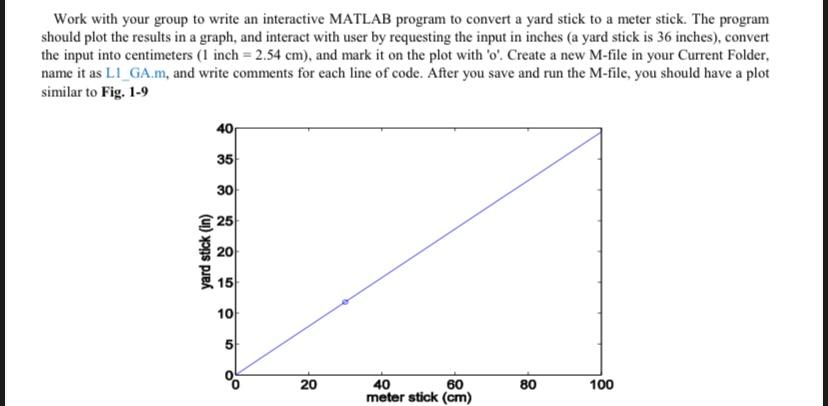 Solved Work with your group to write an interactive MATLAB | Chegg.com