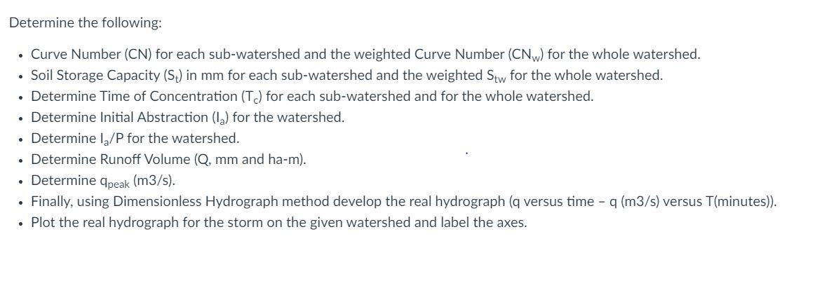 Solved A 10-yer, 2-hour storm (Atlas 14 of NOAA) produced 64 | Chegg.com