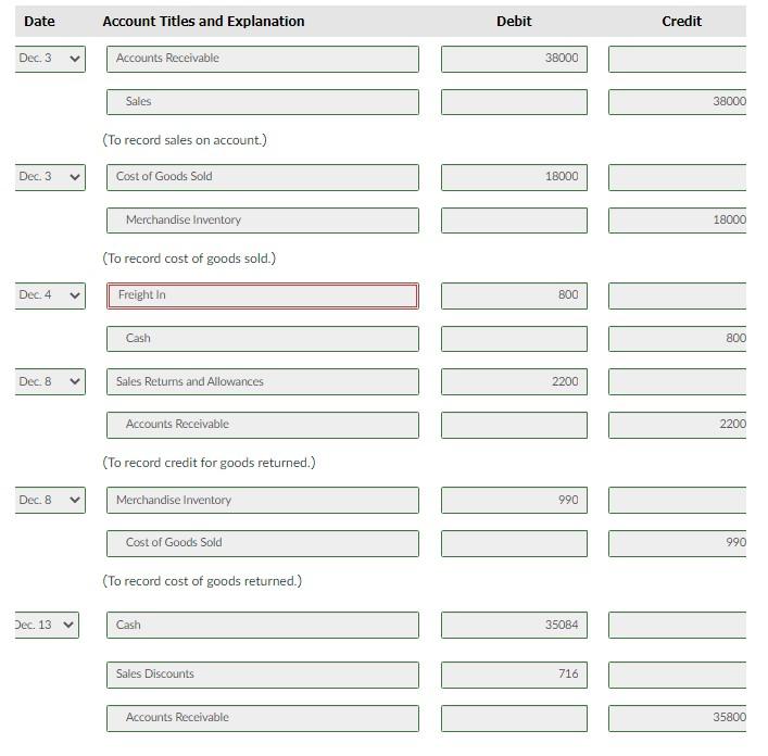 Solved The following merchandise transactions occurred in | Chegg.com