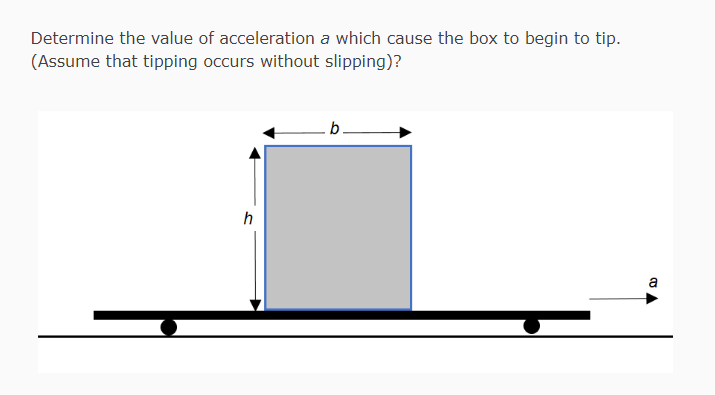 Solved Determine the value of acceleration a which cause the | Chegg.com