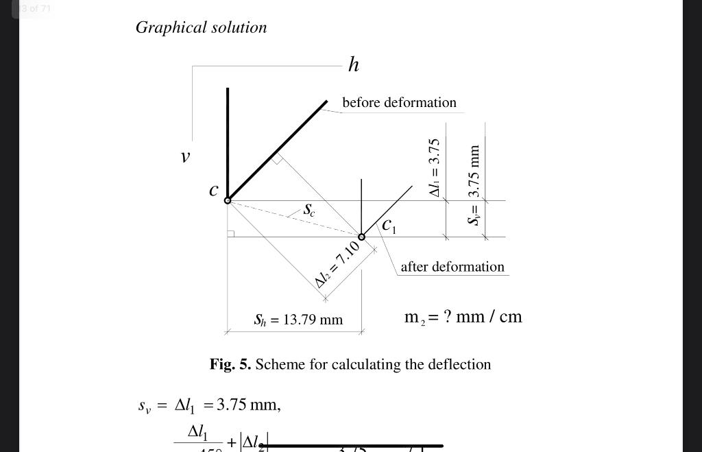 Solved Problem description A pin-connected structure | Chegg.com