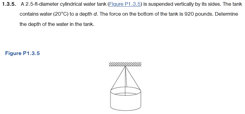 Solved Applied Hydraulics #1.3.5A 2.5 ﻿ft diameter | Chegg.com