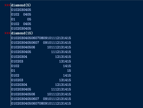 Solved How do I make the code output this solution? Thank | Chegg.com