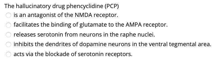 Solved The hallucinatory drug phencyclidine (PCP) is an | Chegg.com