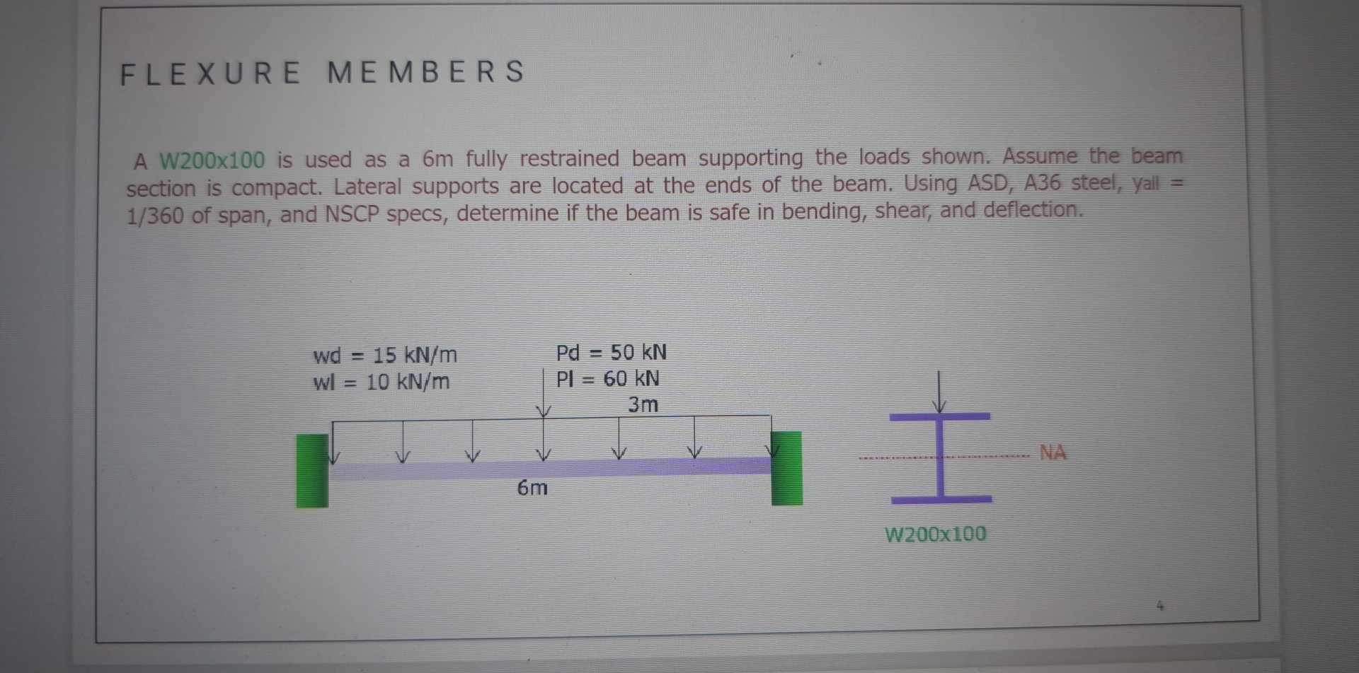 Solved A W200x100 is used as a 6 m fully restrained beam | Chegg.com