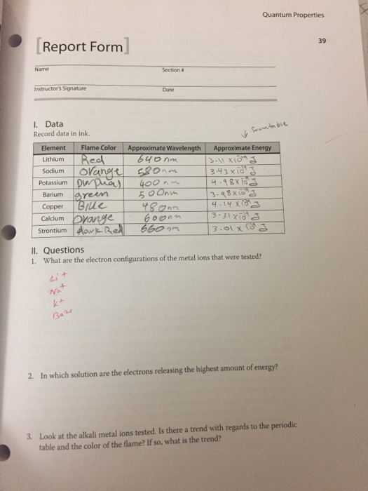 Solved Quantum Properties 39 Report Form Section Instructors | Chegg.com