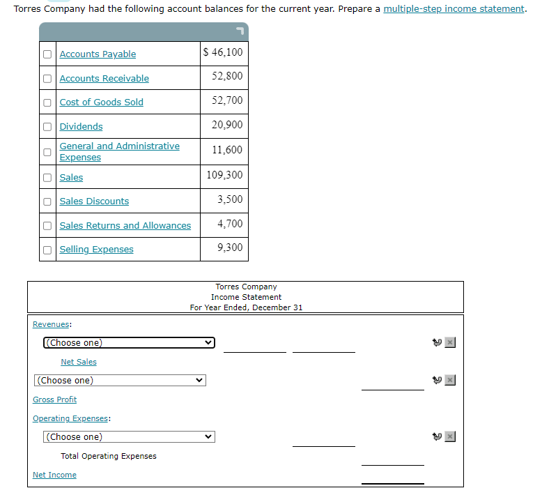 Solved Torres Company had the following account balances for | Chegg.com