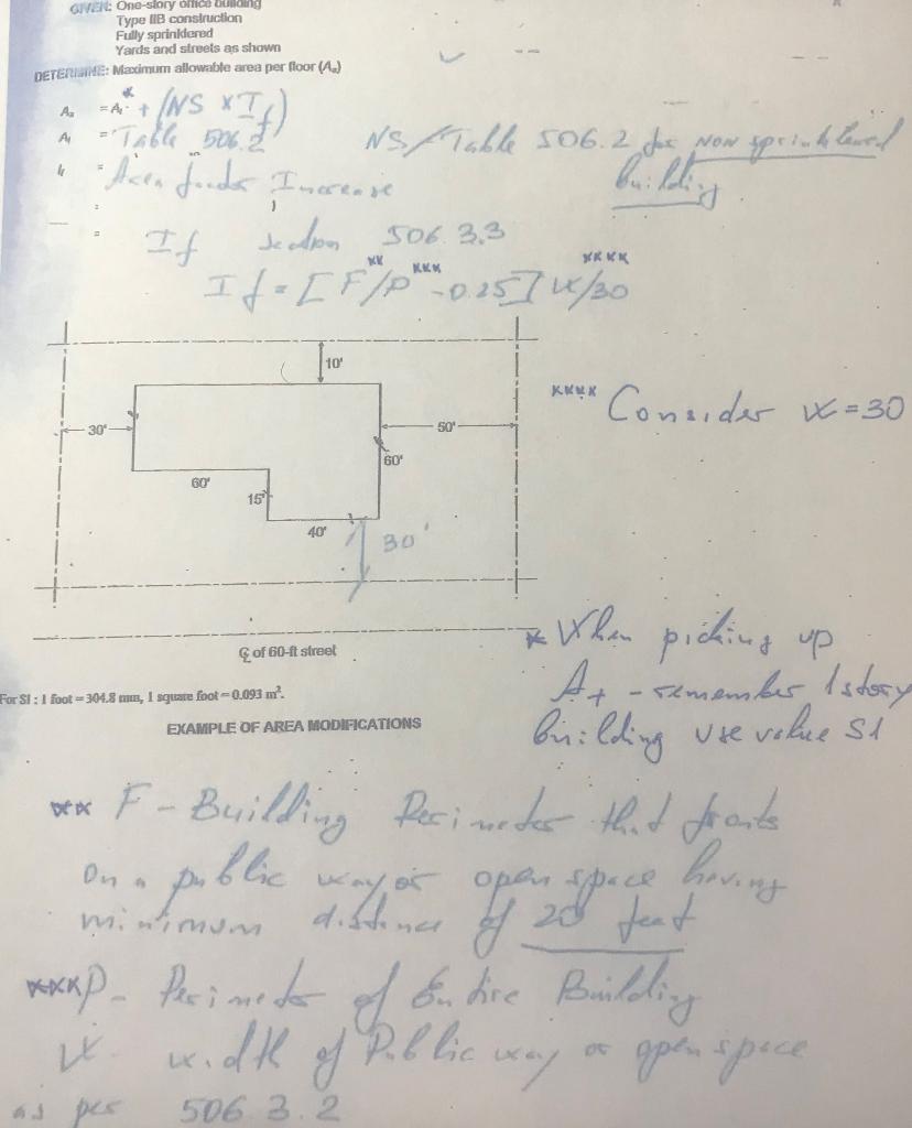 Solved Help me explain and Calculate the allowable area of | Chegg.com