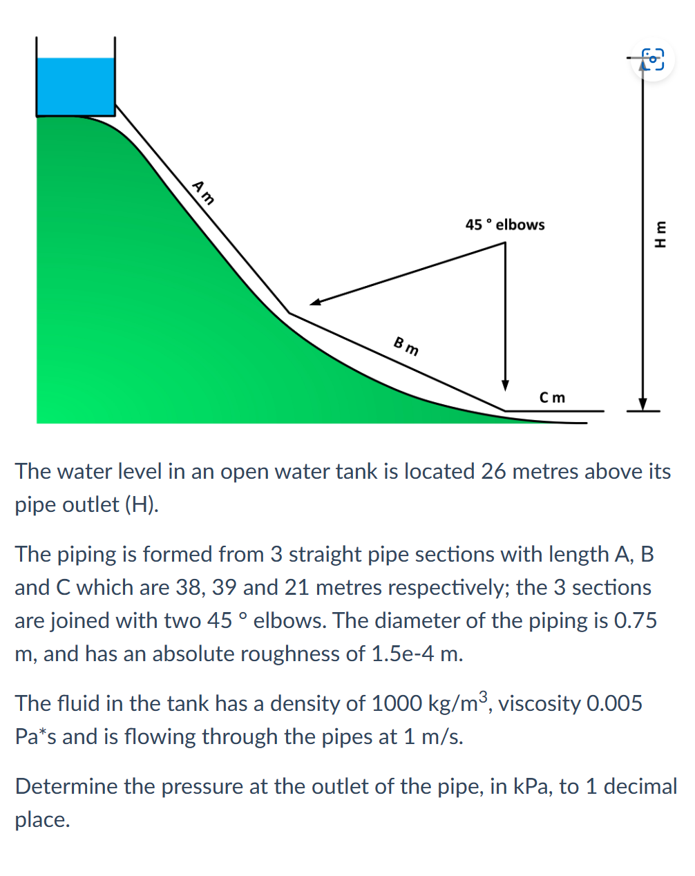 Solved The water level in an open water tank is located 26 | Chegg.com