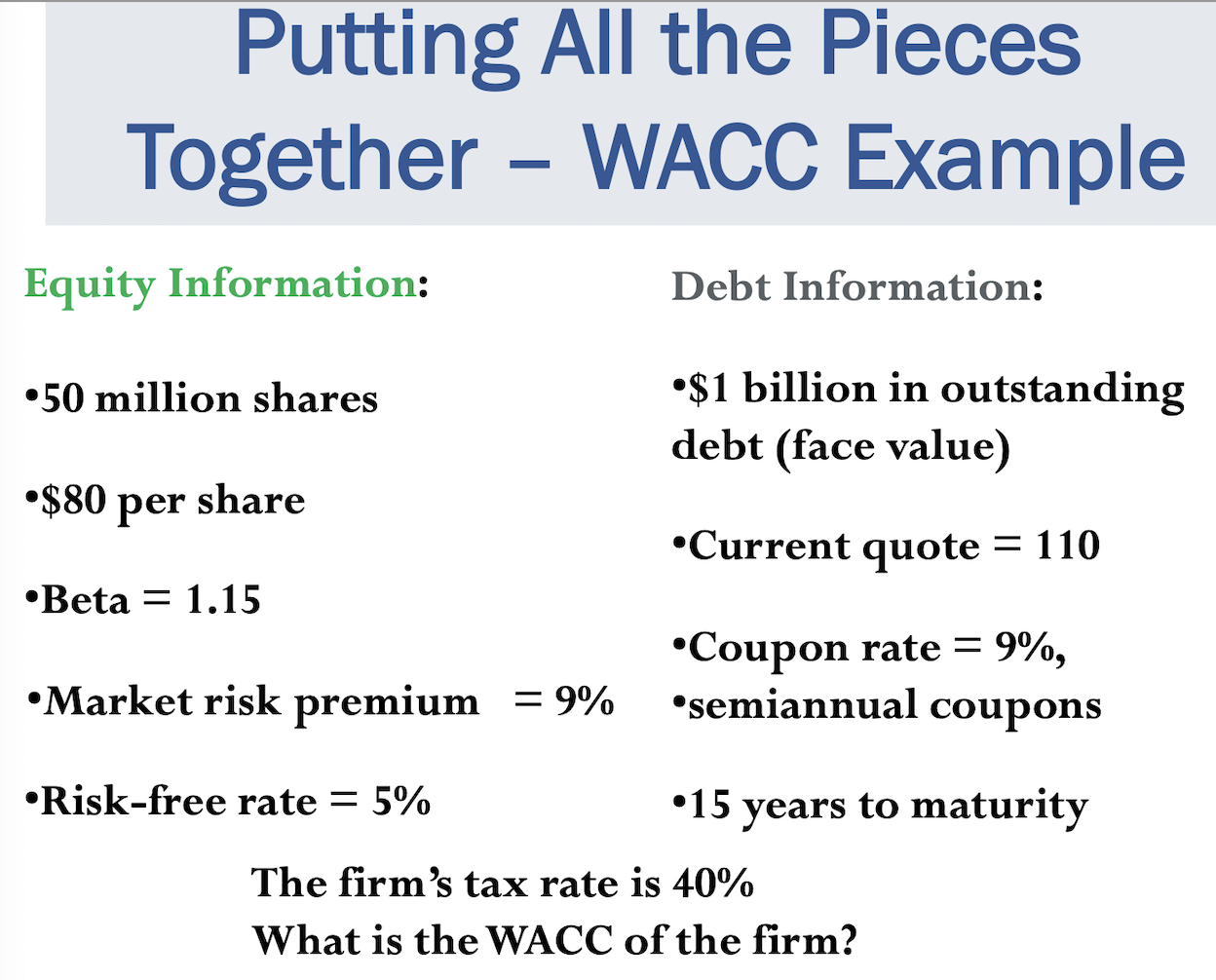 Solved Putting All the Pieces Together - WACC Example Equity | Chegg.com