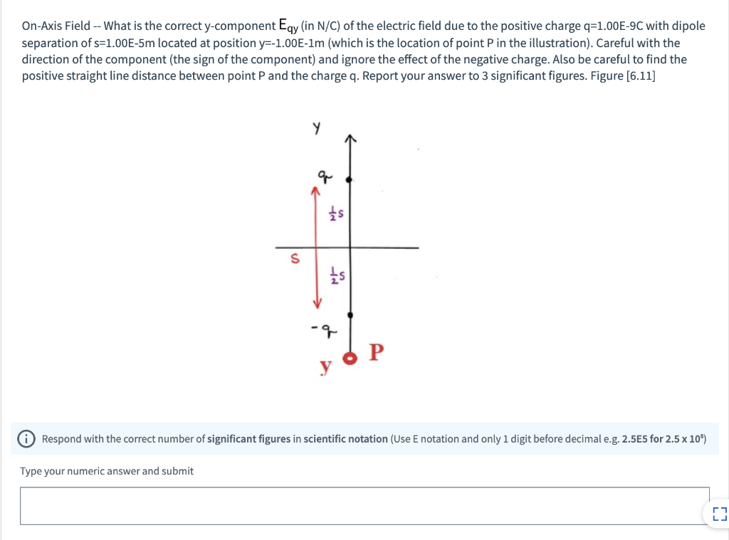 Solved On-Axis Field -- What is the correct y-component Egy | Chegg.com