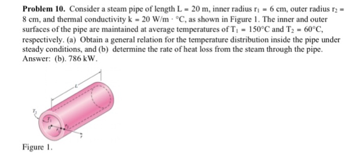 Solved Problem 10. Consider a steam pipe of length L-20 m, | Chegg.com