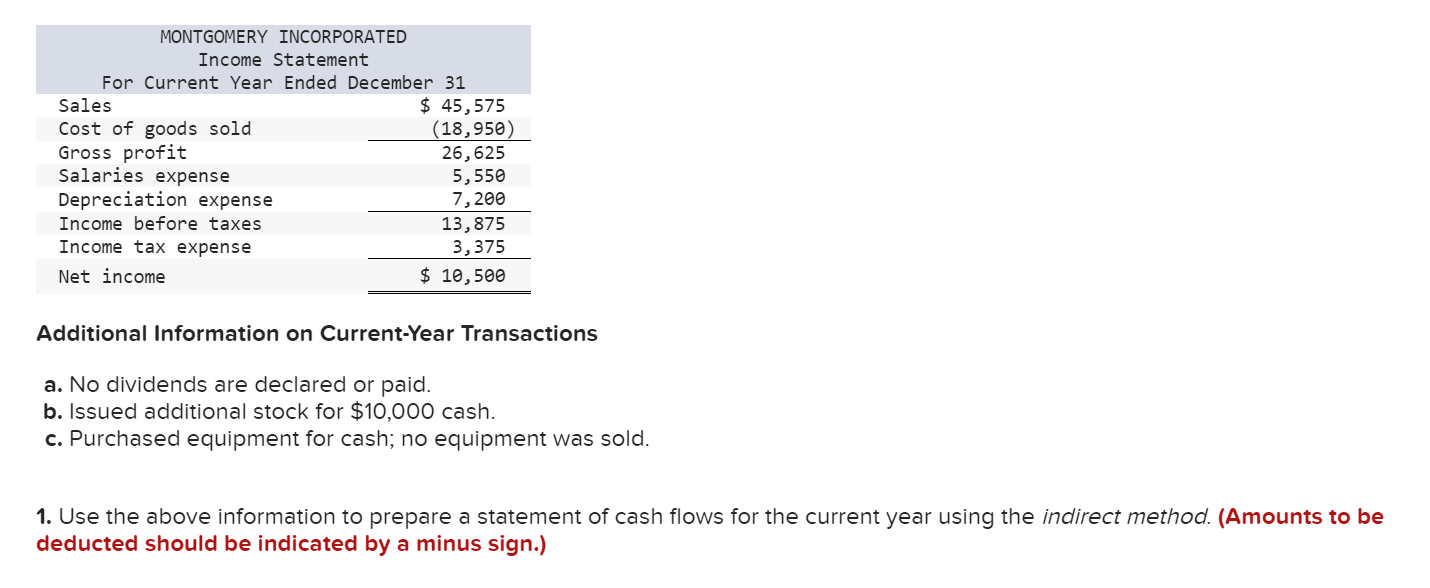 Solved Exercise 12-13 (Static) Indirect: Preparing statement | Chegg.com