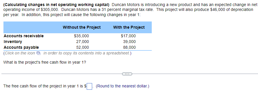Solved (Calculating changes in net operating working | Chegg.com