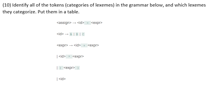 Solved (10) Identify all of the tokens (categories of | Chegg.com