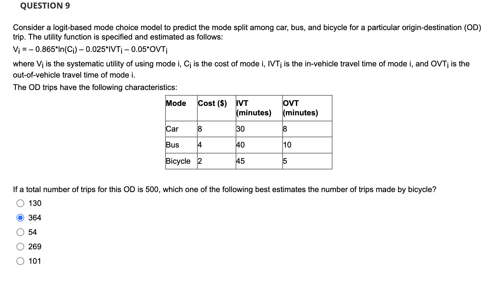 Solved Consider A Logit Based Mode Choice Model To Predict