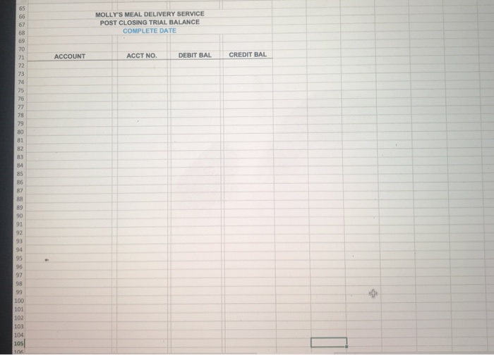 Solved Given this information I have to prepare a general | Chegg.com