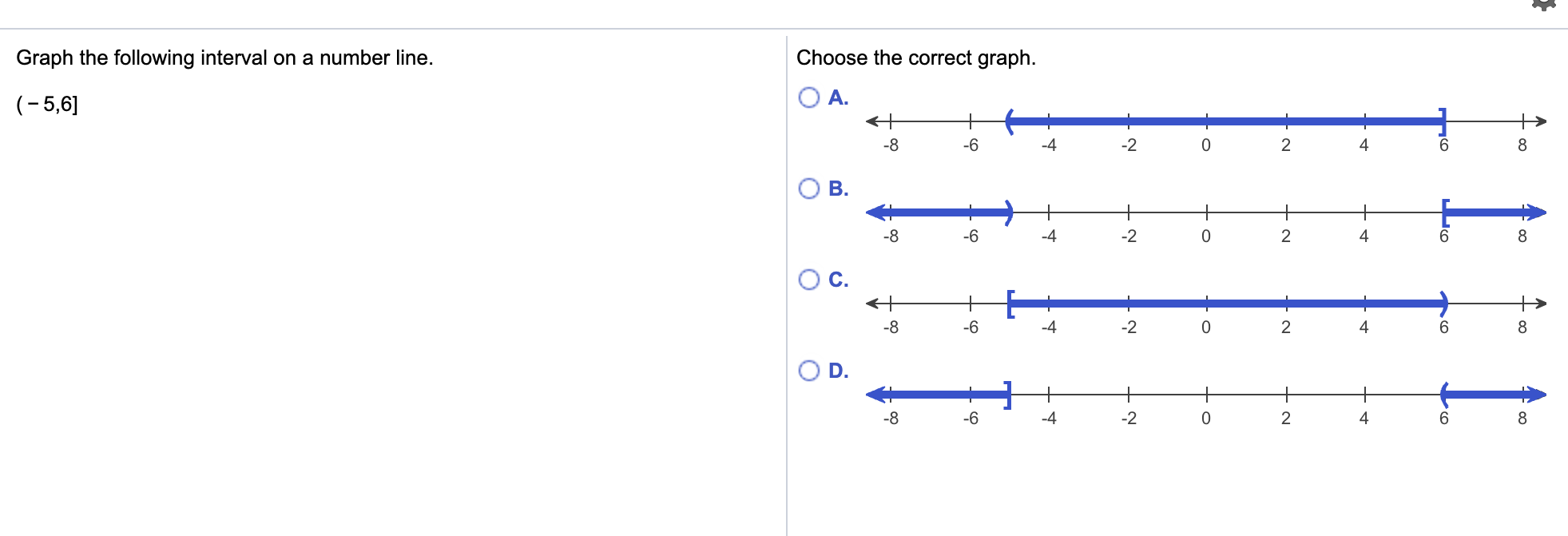 Solved Graph the following interval on a number line. Choose | Chegg.com