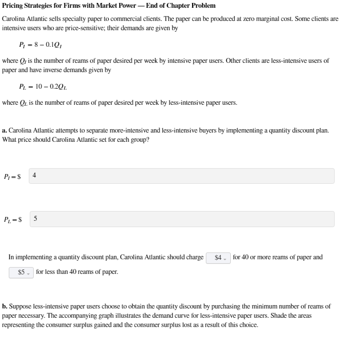 Solved Pricing Strategies for Firms with Market Power - End | Chegg.com