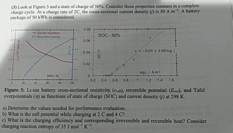 (3) Look at Figure 3 and a state of charge of 50%. | Chegg.com
