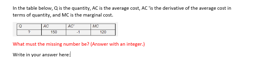 Solved In the table below, Q is the quantity, AC is the | Chegg.com