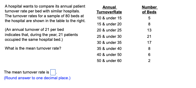 Solved The mean turnover rate is(Round answer to one decimal | Chegg.com