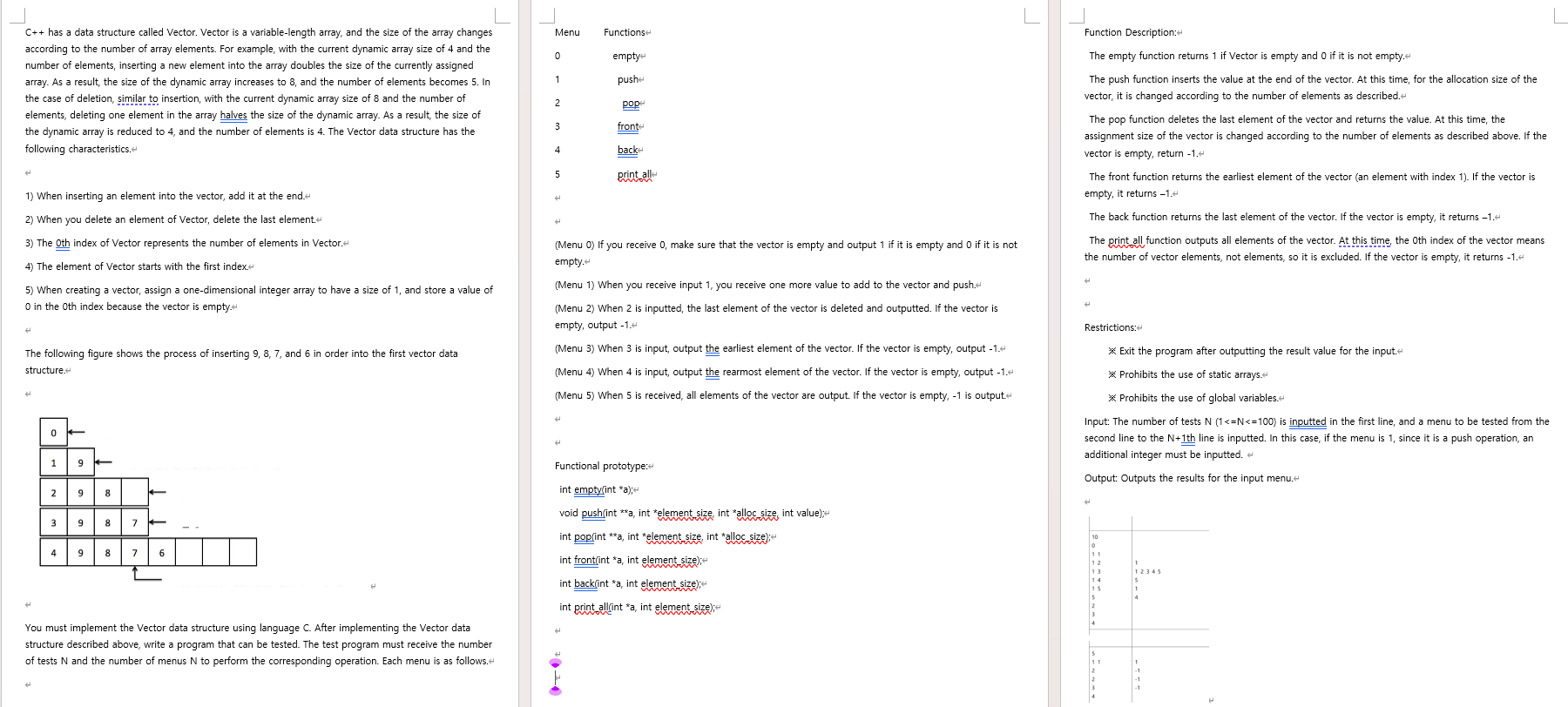 Solved Function Description:The empty function returns 1 ﻿if | Chegg.com
