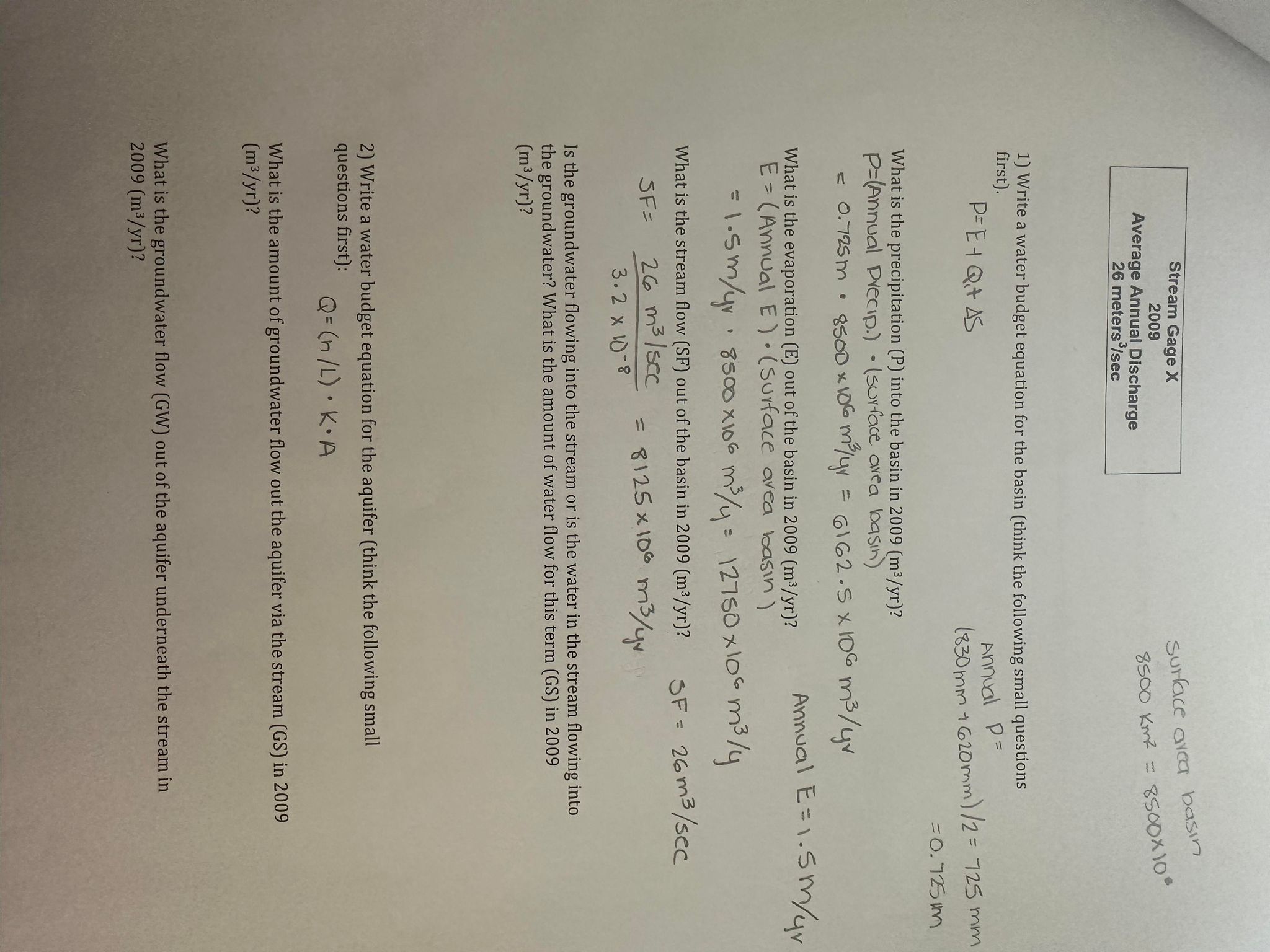 Solved Prepare a water budget for the year 2009 for the | Chegg.com