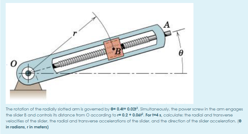 Solved B o o The rotation of the radially slotted arm is | Chegg.com