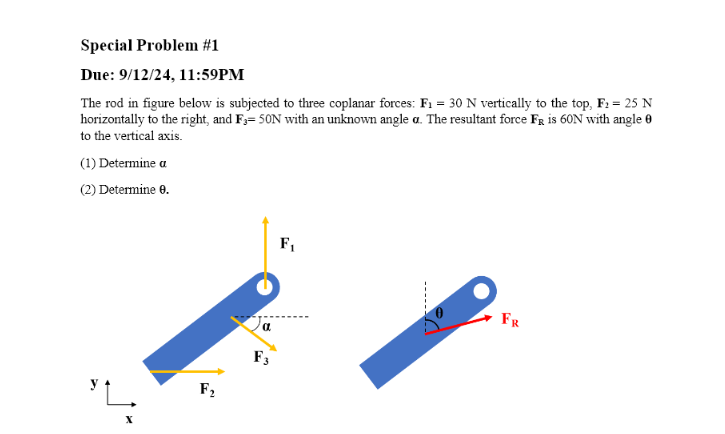 Solved Show me the steps to solve Special Problem #1Due: | Chegg.com