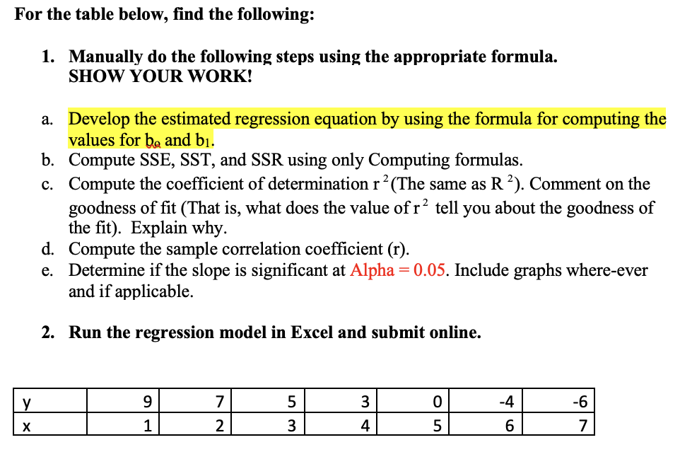 For the table below, find the following: 1. Manually | Chegg.com