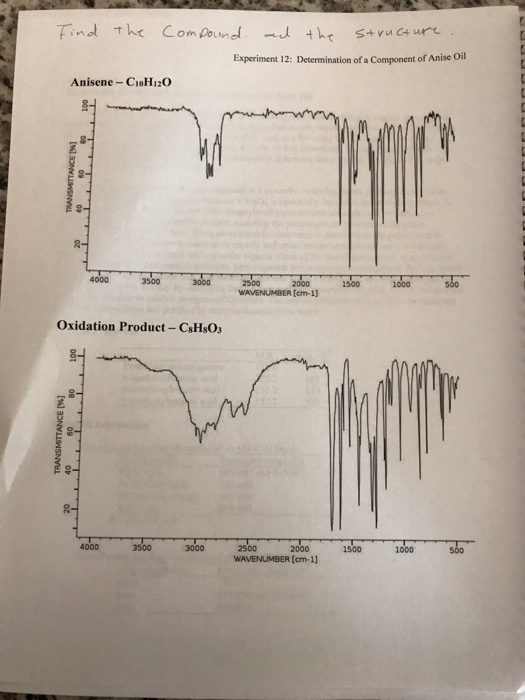 Solved find the Compound. -d the structure Experiment 12: | Chegg.com
