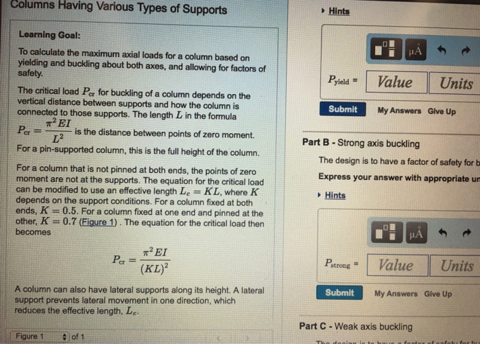 Solved Columns Having Various Types of Supports Hints | Chegg.com