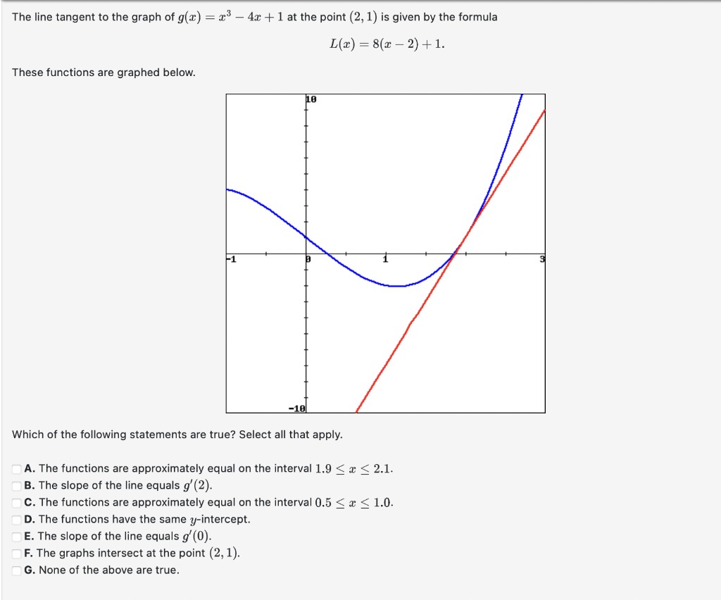 Solved The line tangent to the graph of g(x)=x3−4x+1 at the | Chegg.com