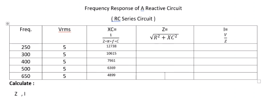 Solved Frequency Response of A Reactive Circuit (RC Series | Chegg.com