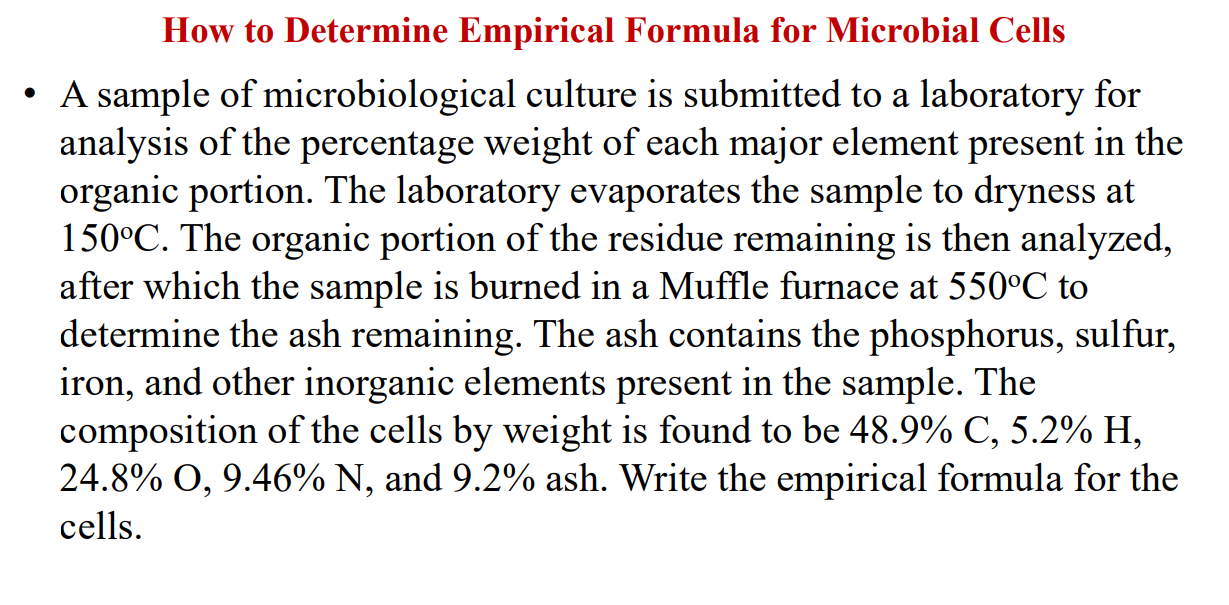 Solved How to Determine Empirical Formula for Microbial | Chegg.com