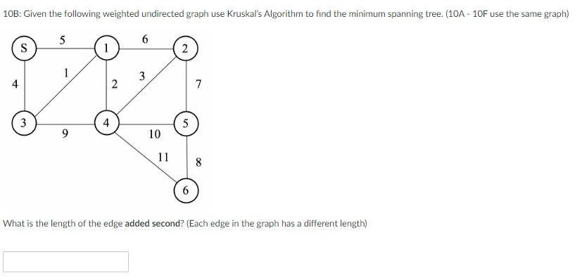 Solved 10A: Given the following weighted undirected graph | Chegg.com