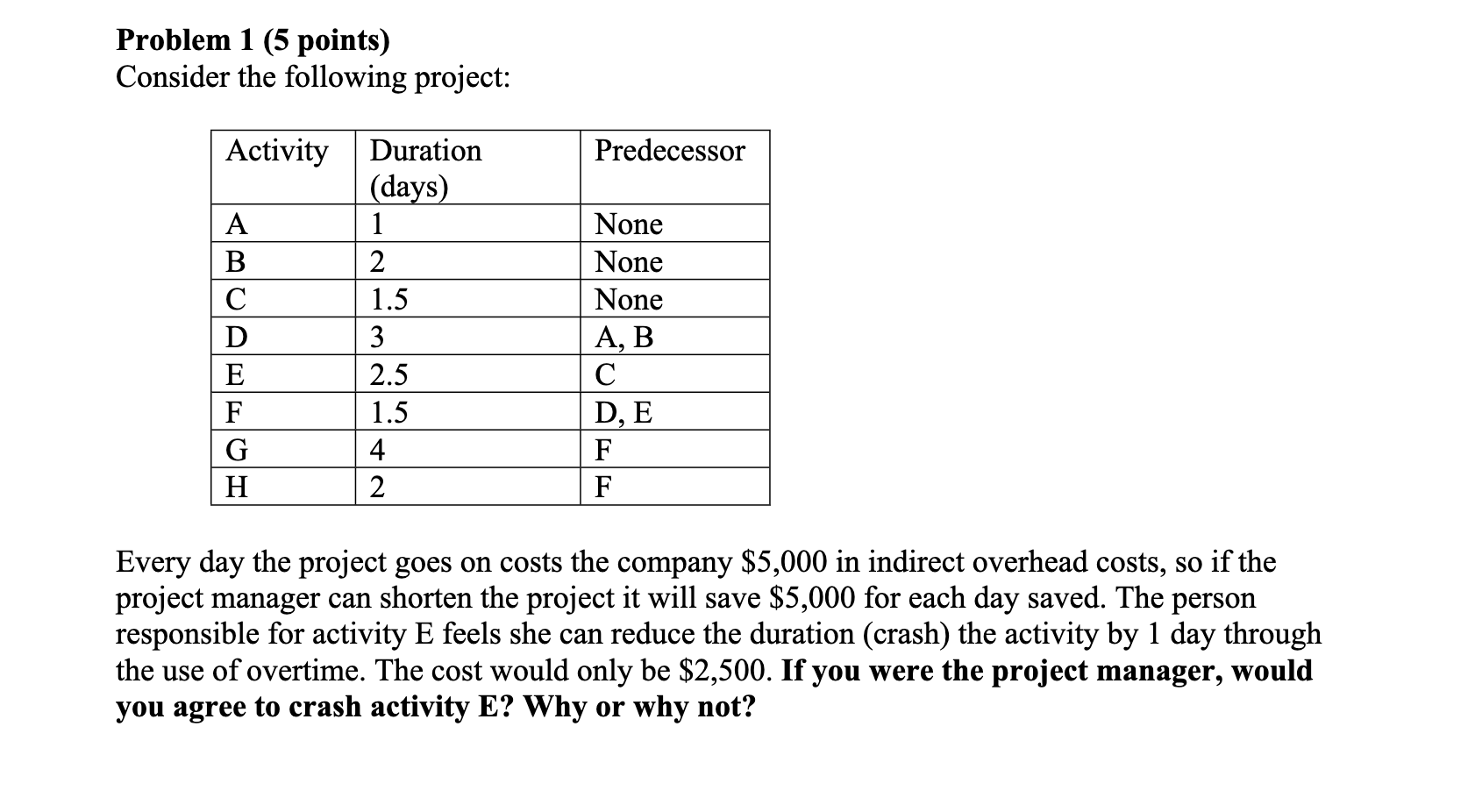 Solved Problem 1 (5 points)Consider the following | Chegg.com Solved Problem 1 (5 points)Consider the following | Chegg.com
