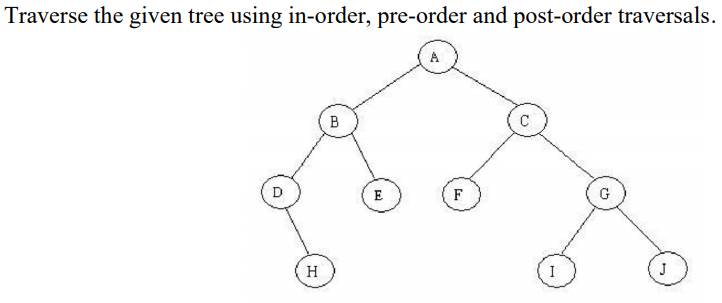 Solved Traverse the given tree using in-order, pre-order and | Chegg.com