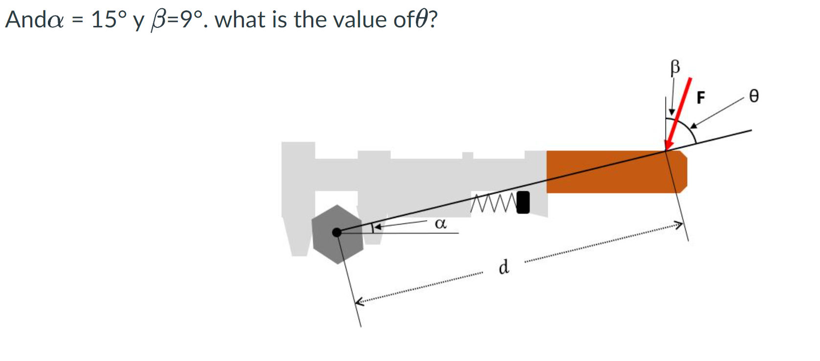 Solved Observe the figure and determine the " y " component | Chegg.com