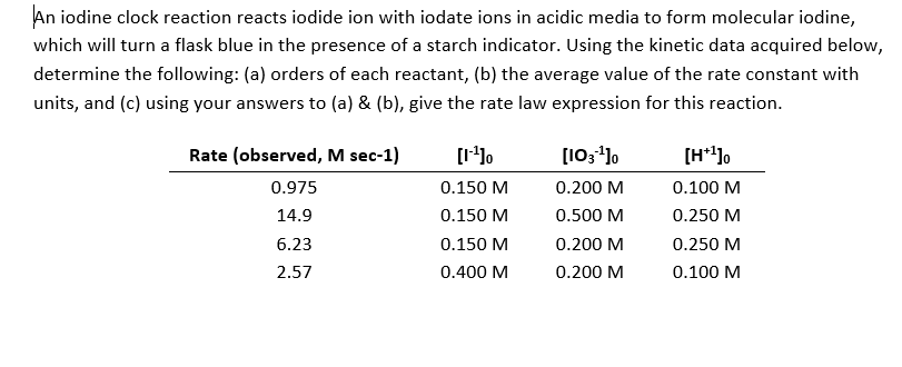 Solved An iodine clock reaction reacts iodide ion with | Chegg.com