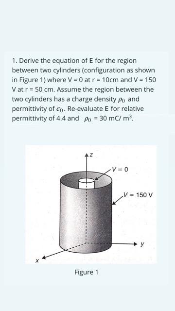 Solved 1. Derive the equation of E for the region between | Chegg.com