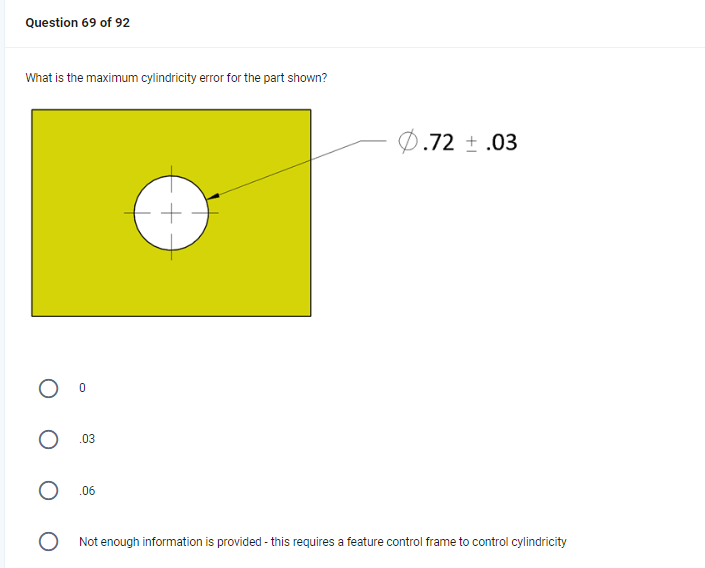 Solved What is the maximum cylindricity error for the part | Chegg.com
